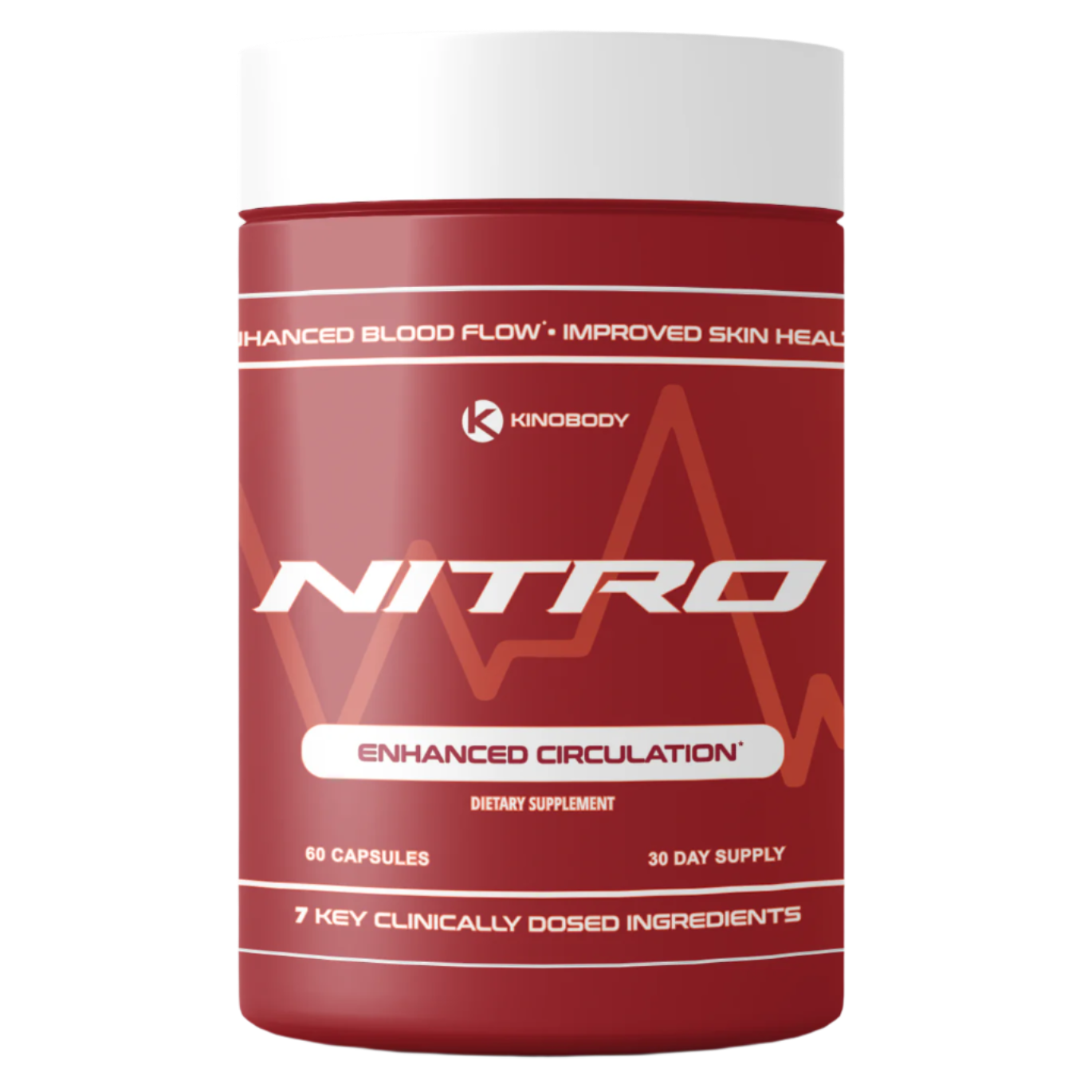 The Mojo Stack – Kinobody