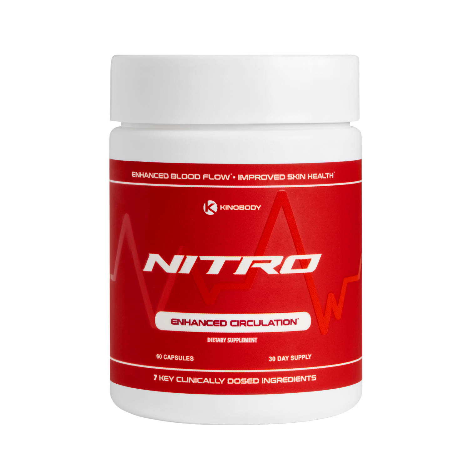 The Mojo Stack – Kinobody