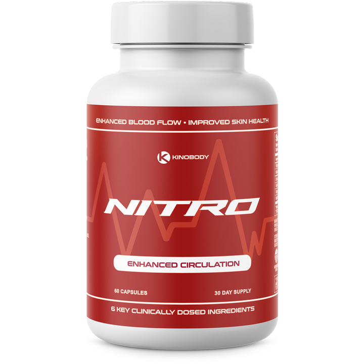 Supplements – Kinobody